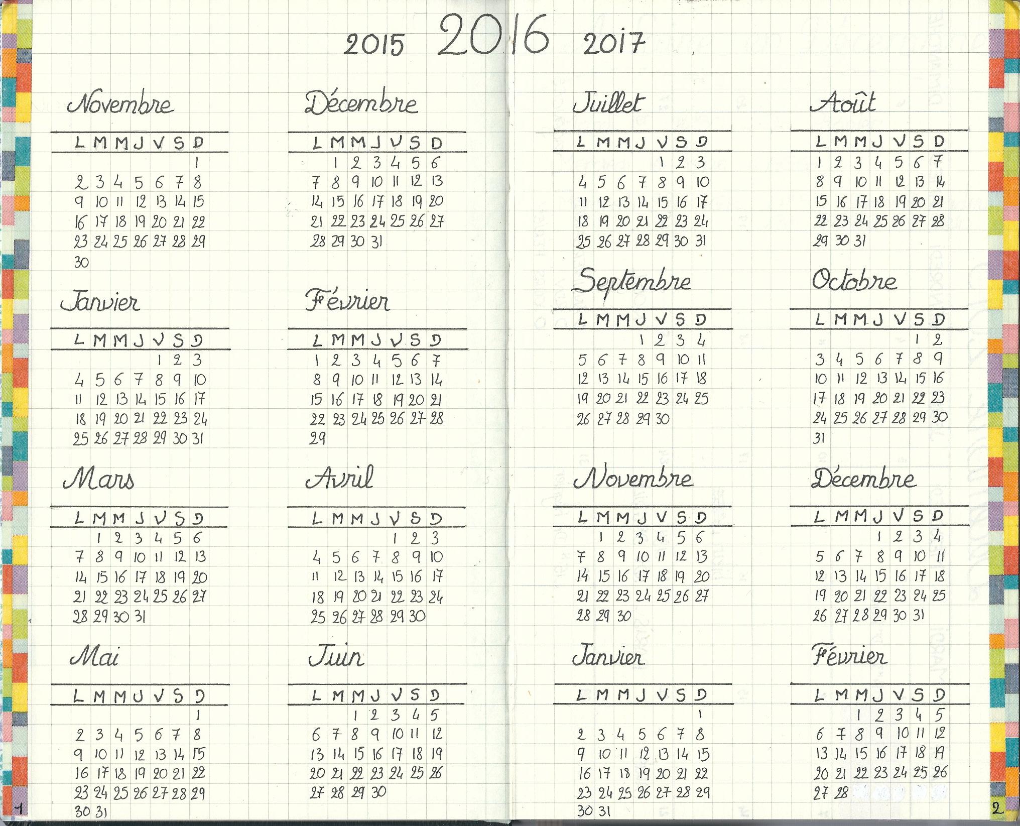 Mon bullet journal: petit bilan – Césame et ses états d'âme